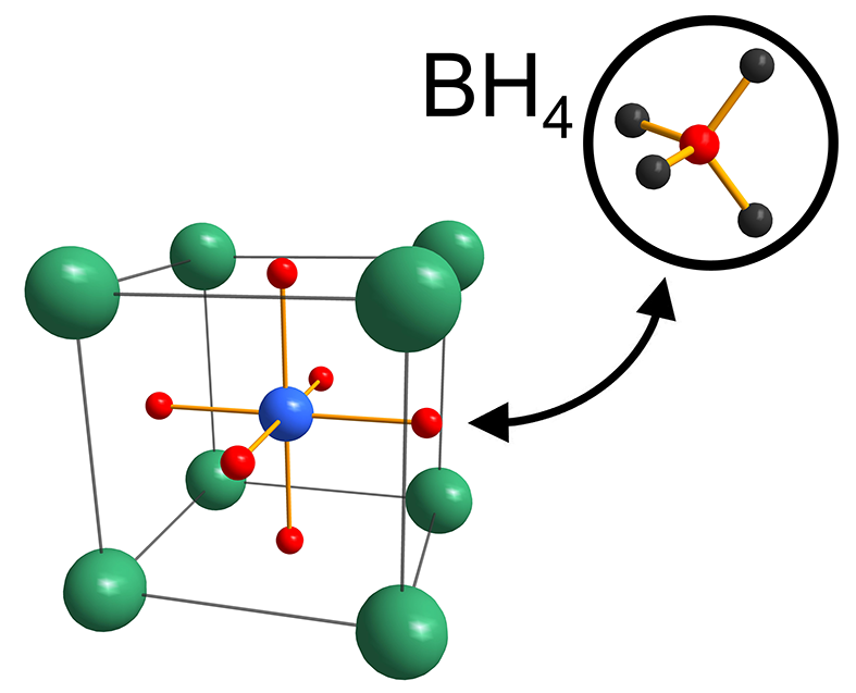 Multifunctional complex hydrides for tomorrow’s energy solutions - DQMP