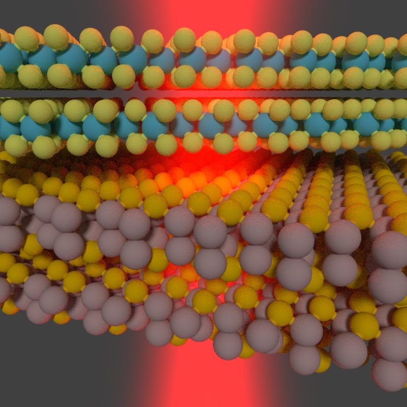 DQMP - Department of Quantum Matter Physics