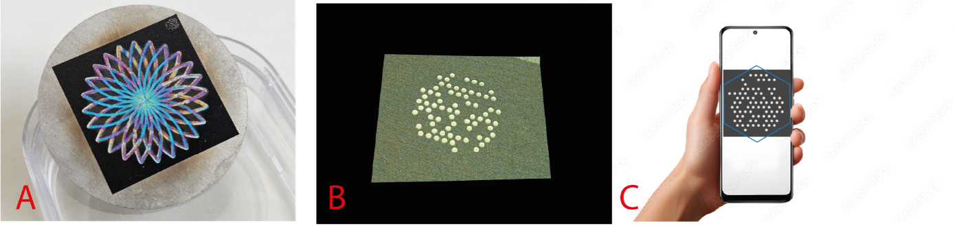 PHASIS marking technology among the 5 best innovations at EPHJ 2024 - DQMP